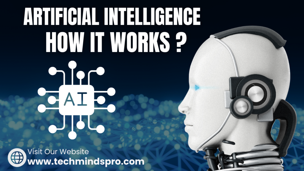 Artificial Intelligence: A Revolutionary Force Transforming the World. What is Artificial ...